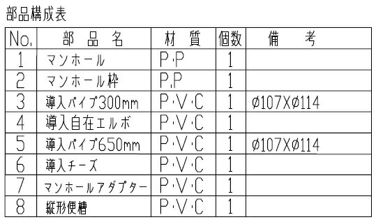 【楽天市場】【クーポン配布中】 LIXIL(INAX) 簡易水洗便器専用便槽 BT-600R 【縦形】【570L】【メーカー直送】：快適水空館