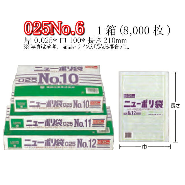 商品名 ニューポリ規格袋0.025 号数／商品コード No.6／0448885 厚×巾×長さ(mm) 0.025×100×210 ケース入数 8,000枚 袋入数／化粧箱入数 100枚／1,000枚 重量(g) 0.97 形状／色／素材 平...