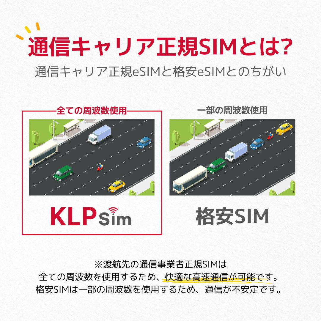 日本全国送料無料 韓国通信NO.1通信会社 韓国SIMカードは KLP SIM 韓国で3日間 高速データ無制限 韓国3日間 72時間 SIMカード KT正規品 有効期限 2023年5月 ...