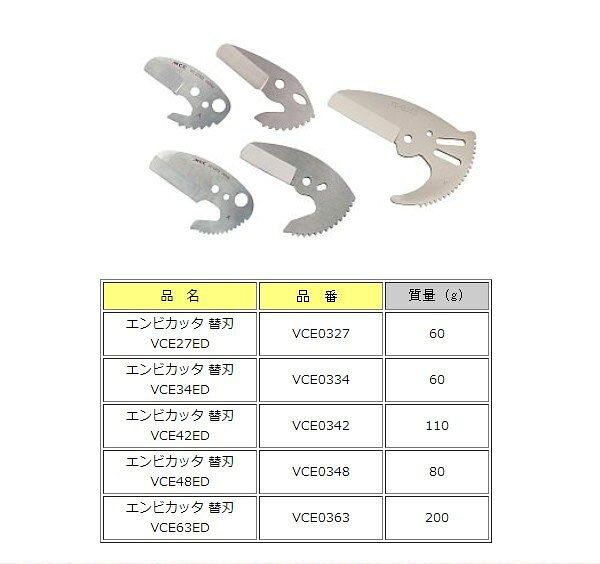 刃はエンビカッタの生命線。一流鋼材メーカより仕入れたMCC指定の材料に職人の手によって妥協のない熱処理、仕上げ加工を施す事で抜群の切れ味と耐久性の両立を実現しました。
