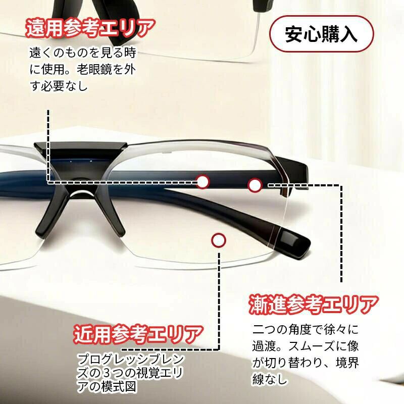 かけ外し不要の跳ね上げ式老眼鏡軽くて薄くて割れにくい、レンズ採用！工作、手芸、DIY、読書、料理など様々なシーンで大活躍。使わないときは、片手でワンタッチ上げ下げ！ ご自身だけでなくお友達や知人にも喜ばれます＾＾ 大切な方へのプレゼントにも...