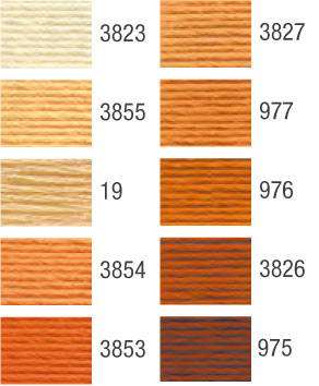 世界中で愛されているDMCの25番糸”Mouline Soecial”は、刺しゅう糸の代名詞になっています。 エジプトの最高級繊維コットン100％で作られるその品質は高く評価されています。 輝くような艶と洗っても色落ちしにくく、光線にたいし...