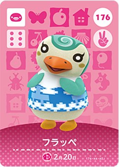 どうぶつの森 amiiboカードです。アミーボカード