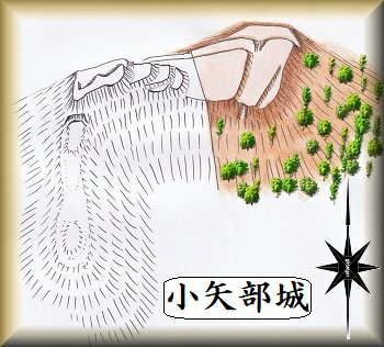 城ミニ[完成品] 　小矢部城　(神奈川)　神奈川の城　日本の城　お城のジオラマ模型　プラモデル　城郭模型 ★サイズ　ケース244×244×261mm ★画像は「余湖くんのホームページ」よりの引用で、こちらを参考に作ります。★オーダーメイド商...