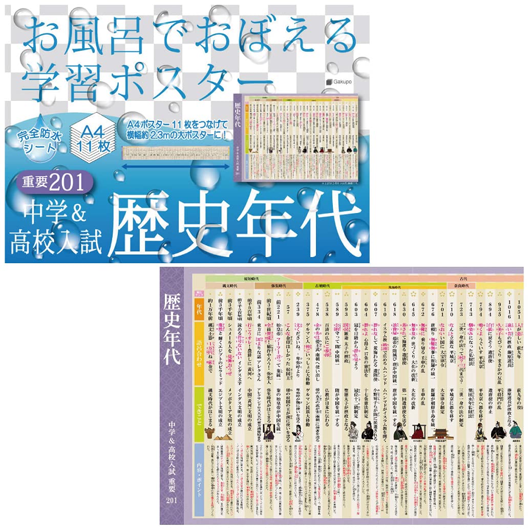 ・サイズ:A4 ・枚数:11枚 ・素材:ポリプロピレン ・機能:完全防水、水で壁に貼付可能