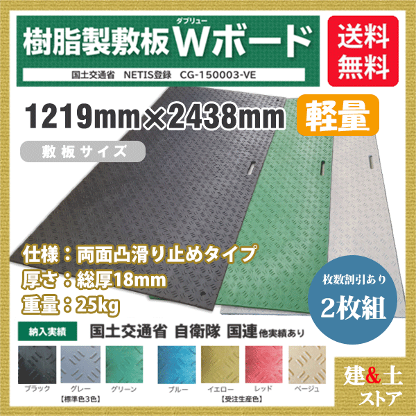 ■特長 　●国土交通省 NETIS登録 CG-150003-VE。 　●軽量の為、人力で、小人数、短時間で設置可能です。 　●荷下ろし等のクレーン作業軽減により、安全性が向上します。 　●バイオマスプラスチックを使用しておりCO2排出量を9...