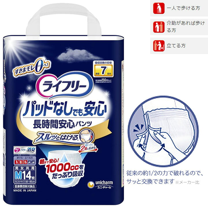 ●認知症の高齢者など、尿取りパッドを嫌がったり外してしまう方にも。 ●背中・足ぐりピタッとギャザーが隙間もれを低減。 ●尿・軟便をせきとめる空間が背もれを防ぐ。 ●パッドすっぽりギャザーでパッド交換が簡単。 ●全面通気シートでムレずにサラサ...