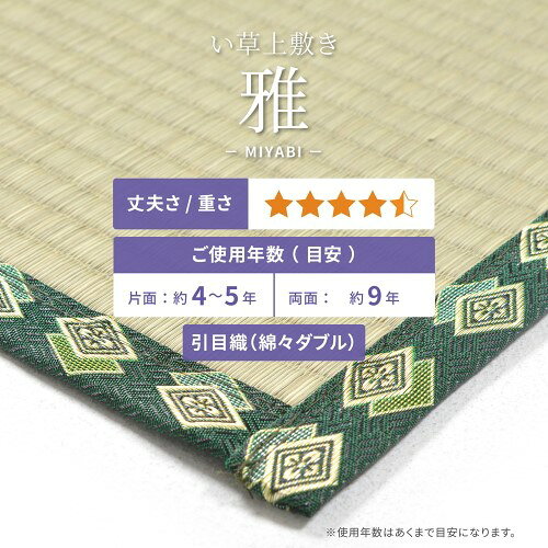 【商品紹介】とにかく丈夫で、長く使える上敷きをお求めの方におすすめです。織る時の経糸（たていと）が約2倍使われており、より多くのい草がうちこまれています。だから丈夫で長持ち、最高級品質なんです。客間や仏間など、特別な「おもてなし」空間にもお...
