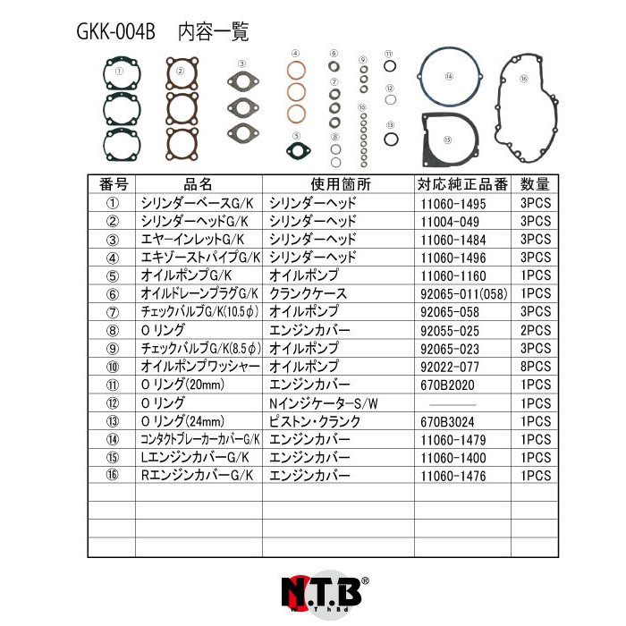 メーカー在庫のある商品は、2日営業日以内に発送致します。 メーカー欠品によりお時間を頂戴致します場合は、 メールでご連絡させていただきます。 商品ご注文後のキャンセルは、できませんので ご了承の上ご注文くださいませ。