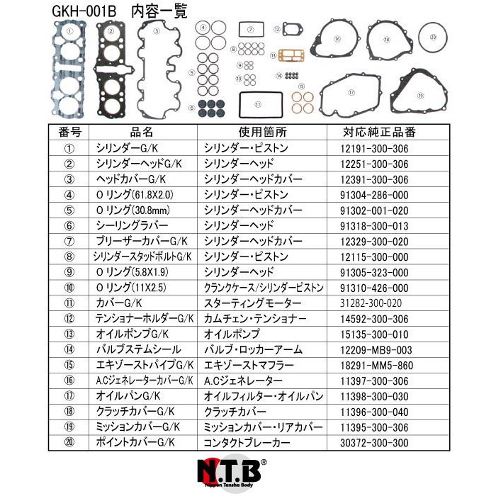 メーカー在庫のある商品は、2日営業日以内に発送致します。 メーカー欠品によりお時間を頂戴致します場合は、 メールでご連絡させていただきます。 商品ご注文後のキャンセルは、できませんので ご了承の上ご注文くださいませ。