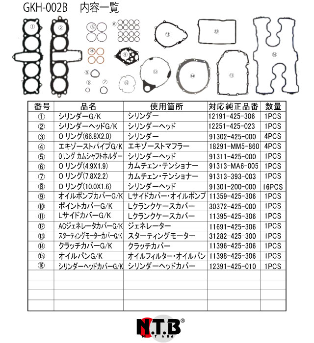 メーカー在庫のある商品は、2日営業日以内に発送致します。 メーカー欠品によりお時間を頂戴致します場合は、 メールでご連絡させていただきます。 商品ご注文後のキャンセルは、できませんので ご了承の上ご注文くださいませ。