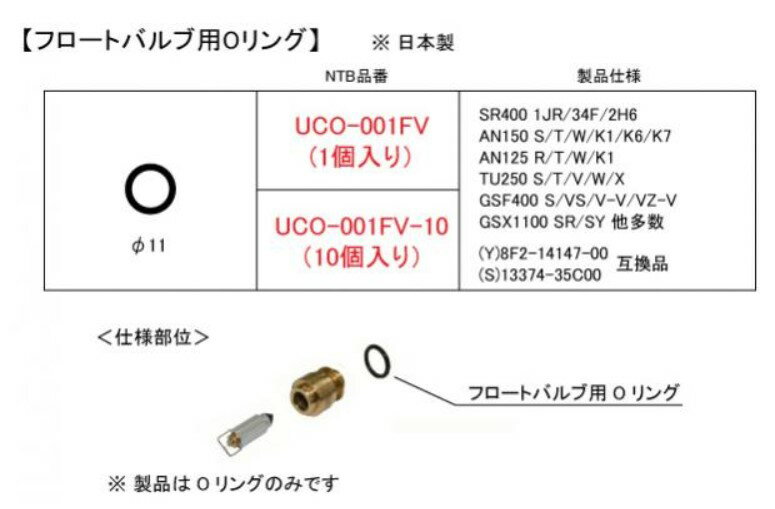フロートバルブ用OリングΦ11 メーカー在庫のある商品は、2日営業日以内に発送致します。 メーカー欠品によりお時間を頂戴致します場合は、 メールでご連絡させていただきます。 商品ご注文後のキャンセルは、できませんので ご了承の上ご注文くださ...
