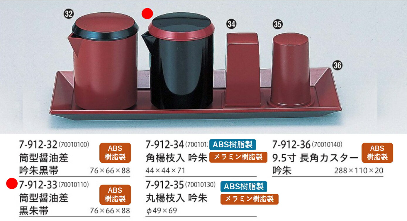 .[ 和風食器 ]. 【 福井クラフト 】【 業務用 厨房 店舗 旅館 施設 接客 飲食店 調理用 料理道具 専門店 キッチンガーデン 】 〜和風 食器 和食 料理の器 道具 和ごころセレクト/Japan Taste〜 和食器で食のおもてなし