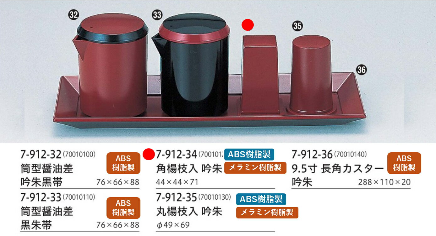 .[ 和風食器 ]. 【 福井クラフト 】【 業務用 厨房 店舗 旅館 施設 接客 飲食店 調理用 料理道具 和食器 専門店 キッチンガーデン 】〜 業務用 厨房 店舗用 調理用品 料理道具 家庭用 まで キッチンガーデン にお任せください...