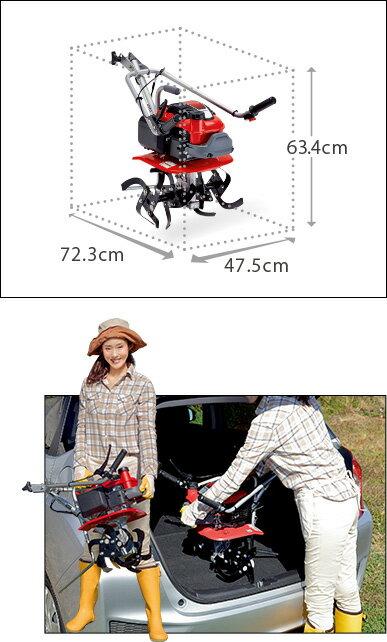 【楽天市場】 プチな FG201(JT) Honda耕うん機 標準ローター付・1Lオイル他プレゼント付 送料無料 本田技研 耕運機 耕うん機 家庭菜園 野菜作りガーデニング 畑作り 耕す 機械 ...