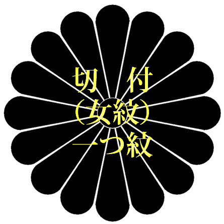 ★家紋がございましたらお知らせくださいませ　　 ★その他の場合はご相談させていただきます仕立て上がり品は背縫い代がかかります。