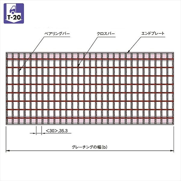商品番号17003601メーカー中部コーポレーションサイズ幅 501.0mm × 奥行き 530.0mm × 高さ 60.0mm通常納期5〜10日後発送用途国土交通省用素材スチール重量（kg）27.3配送区分5※商品により配送可能エリアが異...