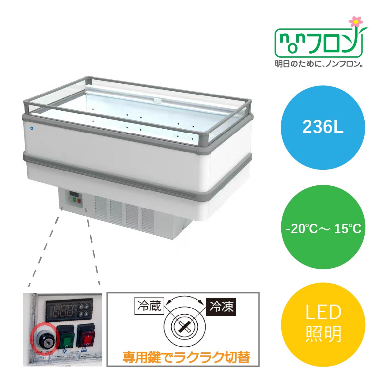 外径寸法 1500×1100×850mm 内径寸法 1364×863×200mm 有効内容積 236L 冷媒 R290 (150g) 温度設定 冷蔵：-5℃〜15℃/冷凍：-20℃〜-6℃ 電源 単相200V 消費電力 950/950W (...