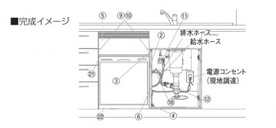 ※お取り寄せ商品につき、お届けまでに7営業日前後(土日祝休日)かかります。メーカー都合によっては納期がかかる場合があります。■シンク下設置簡易排水管キット●キッチンのシンク下に食洗機を後付けするために必要な排水部材などのセットです。●左記N...
