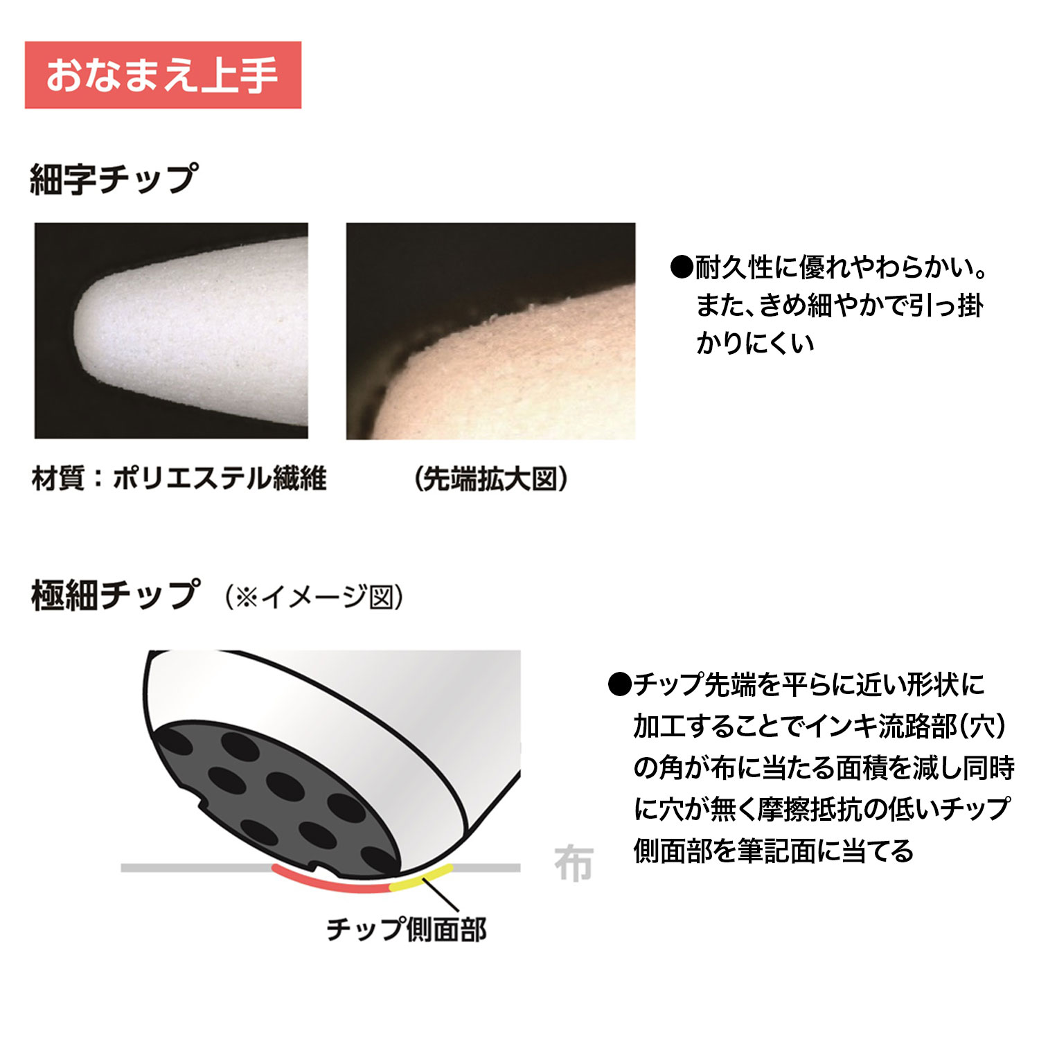 【楽天市場】PILOT パイロット 布書きペン太字+おなまえ上手 テンプレート付 P-MONNSET-M：こまもの本舗 楽天市場店