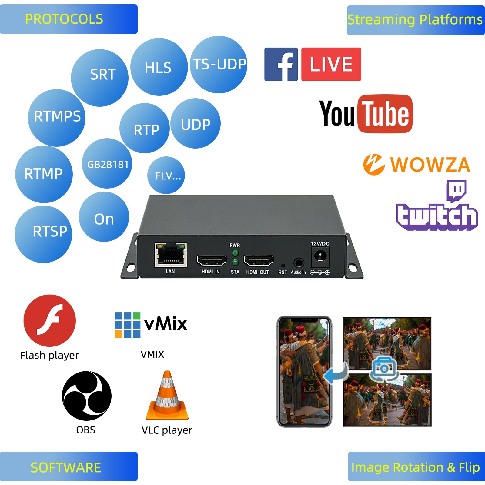 ・【コンパクト＆持ち運び便利】 ORIVISION HDMIエンコーダーは小型設計で、ライブ配信やイベント会場など、設置スペースが限られる環境に最適です。HDMI入力1系統とループアウト、3.5mm音声入力を備え、映像入力なしでも音声のみの...