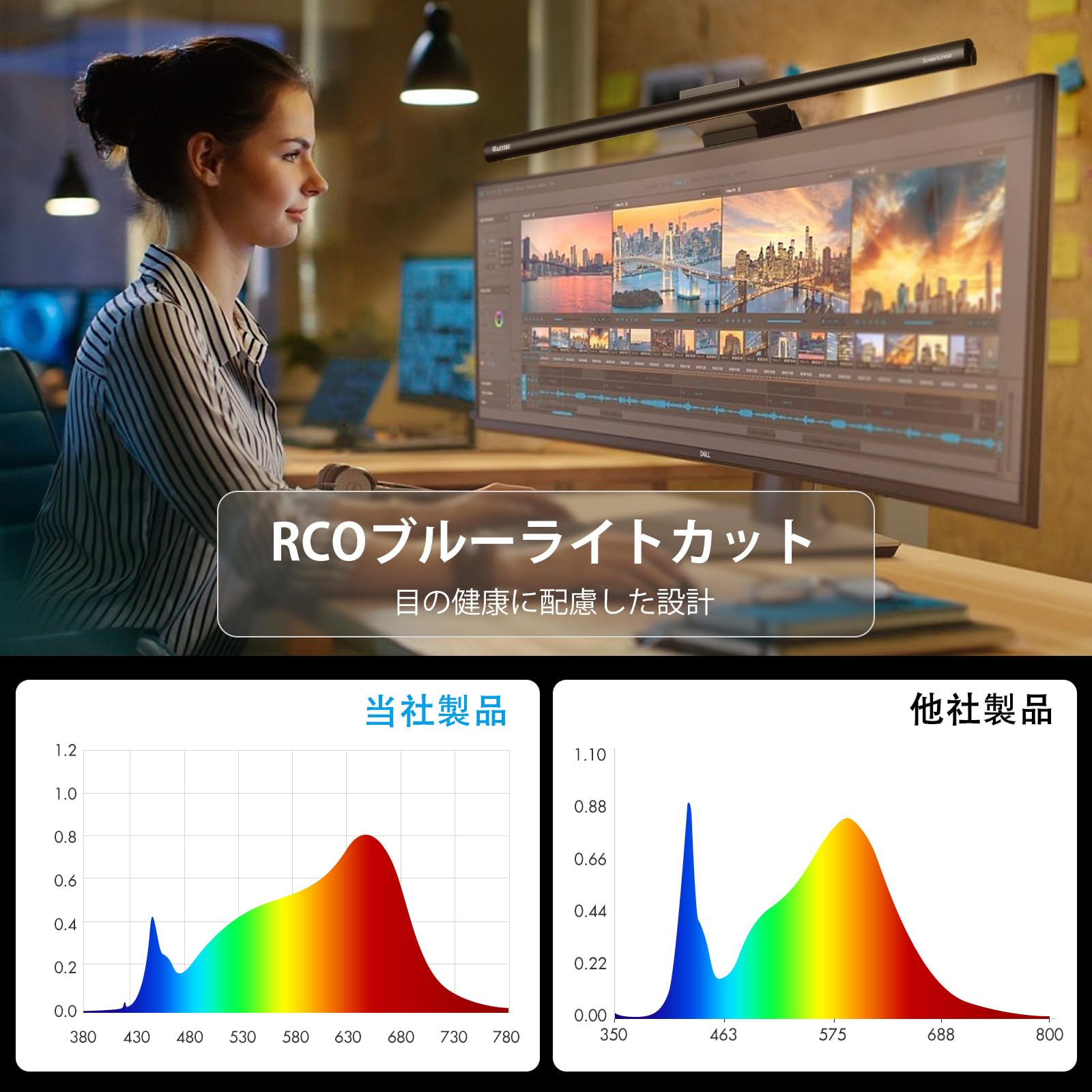 ・【タッチ操作で使いやすいデザイン】 タッチ式リモコンを採用しており、指でスライドするだけで精密な明るさ調整と、3000K（暖色）から6500K（冷色）までの無段階色温度調節が可能です。読書・作業・リラックスの場合をワンタッチで瞬時に切り替...