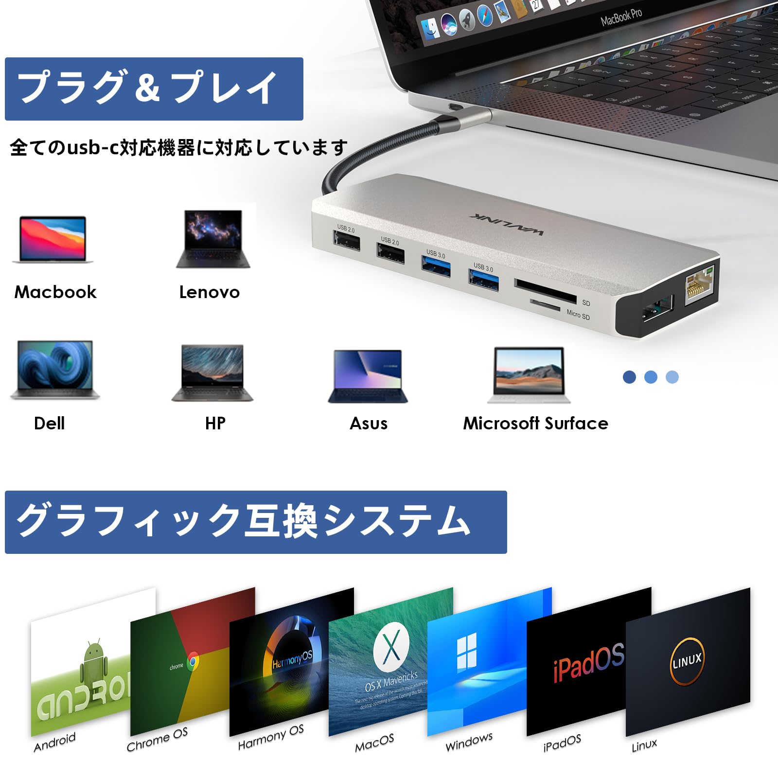 ・【ディスプレイ解像度】：シングルディスプレイ使用時は、DP又はHDMI出力：3840 x 2160 @ 30Hz（PC:DP1.4又はDP1.2）までの4K解像度をサポートします。二つのHDMIポートを使用する時は、 最大2K@ 60Hz...