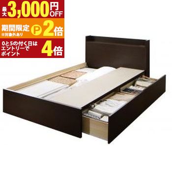 ▼タイプを選ぶ▼Aタイプ (現在表示中)Bタイプ▼セットを選ぶ▼ベッドフレームのみ (現在表示中)▼サイズを選ぶ▼シングル (現在表示中)セミダブル▼組立設置サービスを選ぶ▼お客様組立組立設置サービス付 (現在表示中)