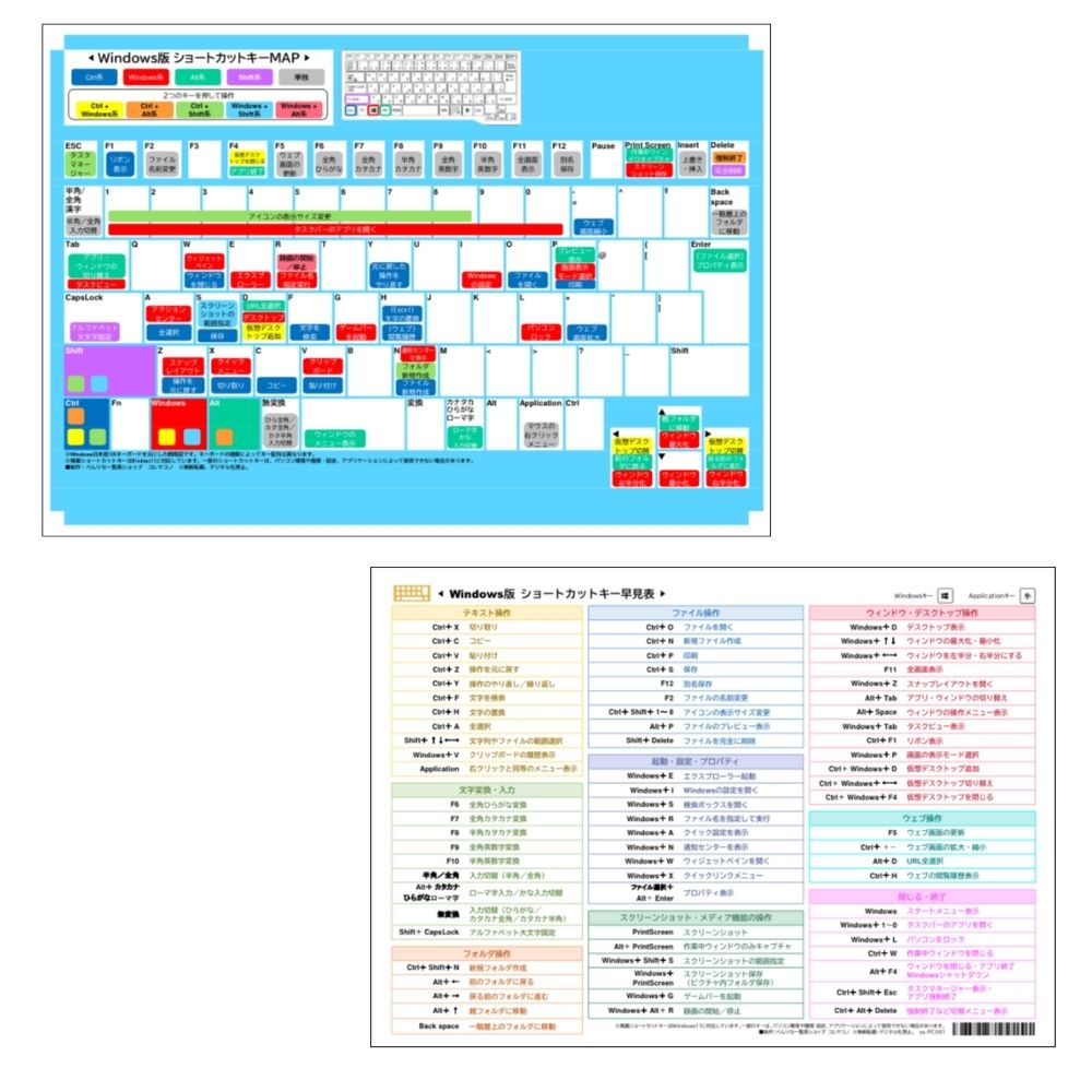 1枚でパッと見てわかりやすい！ 「あれ、何だっけ？」を一瞬で解決する「Windowsショートカットキー早見表 B5サイズ」 デスクの上に1枚置いておくだけで、日々の事務仕事やパソコン作業の効率がグッと上がります。 覚えたつもりがすぐに忘れて...