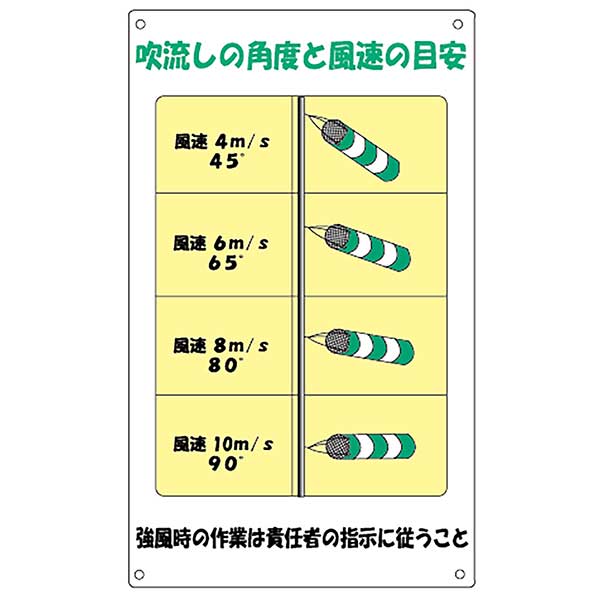 【特長】 ●吹流し「AR-1211」用の標識 【仕様】 ●300w×500H ●材質：PPボ―ド ●固定ボルト径：M10 【注意】 ※こちらの商品は代金引換決済がご利用いただけません。またお買い物合計金額にて送料無料の表示になった場合も別途...