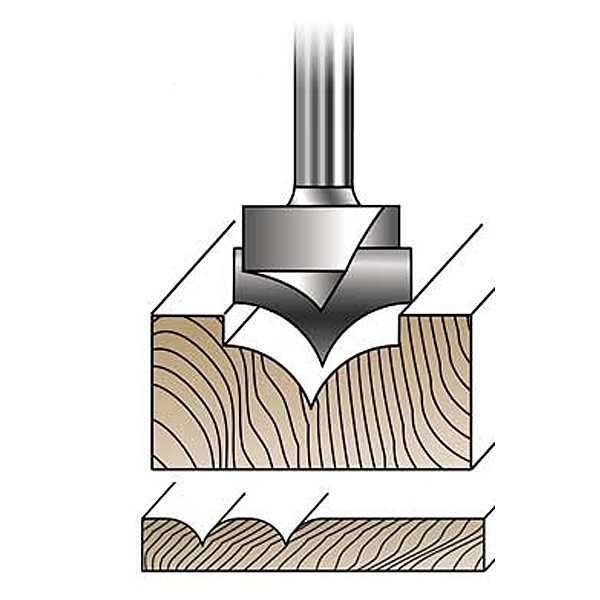 MLCS Point Cutting Round Over Router Bits #8733 ITEM# Radius LargeDia 軸径 #8731 1/8"(3.18mm) 1/4"(6.35mm) 1/2&q...
