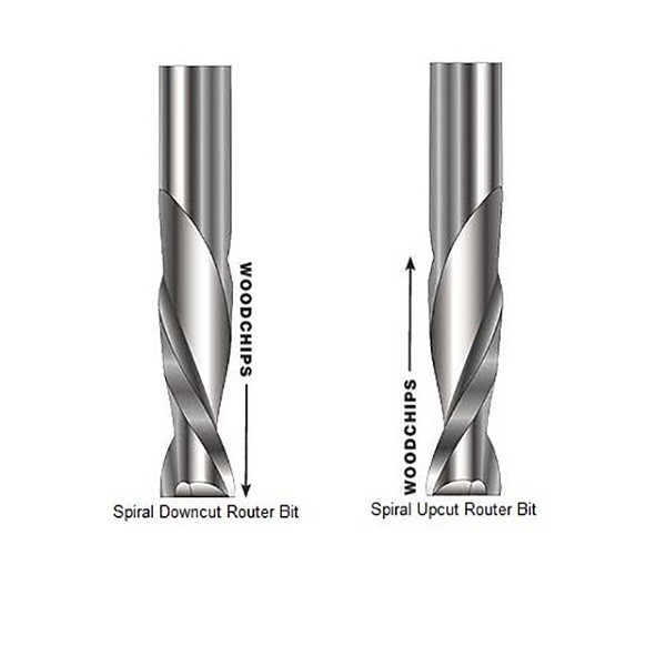 MLCS Spiral Router Bits(スパイラルビット) #7468 刃径1/2 (12.7mm) アップカット　 Solid carbide(超硬)のスパイラルビットです。 ハイス(高速度鋼HSS)は鋼の中では一番硬い種類ですが...