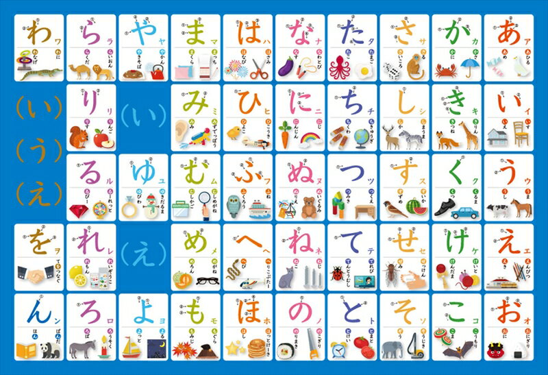 ピース数 こどもジグソー40ピース 完成サイズ 26cm×38cmパネルは別売りです。このサイズに合うパネル←クリックすると別ウィンドウで開きます。 作家名・作品名・商品シリーズ名 あいうえお/教育・学習 特徴 あいうえお表を楽しく組んで、...