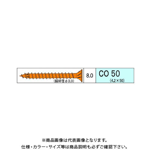 【メーカー名】 ●(株)ダンドリビス 【特長】 ●頭部のケビキ面でバリを押さえ仕上げ抜群 ●コンパネ(合板)をガッチリ押さえ込みます ●コンパネ(合板)にビスを使う利点…床地下(床鳴り防止)、壁材(柱との結合が確実)、解体、リサイクルが容易...