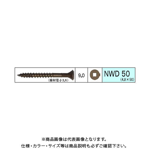 【メーカー名】 ●(株)ダンドリビス 【特長】 ●頭飛び防止 ●引き寄せ抜群 ●低トルク ノコ刃 ●割れ防止カット刃 【注意】 ※ウッドデッキ材用ビスを仕様する際は、必ず目安表にあった下穴と 座掘りを開けるようにして下さい。下穴と座掘りがな...