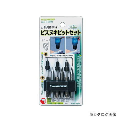 【メーカー】 ●イチネンMTMツール事業部(ミツトモ) 【特長】 ●プラス穴が、なめて(潰れて)着脱不能になったプラスネジの取りはずしが、素早くできます。 【仕様】 ●セット内容：(ビスヌキビット)3サイズ、(HSS下穴ドリル)1.0-1....