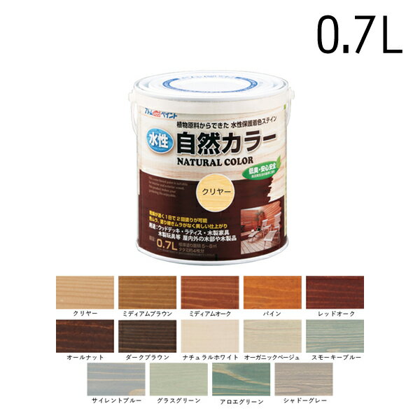 【メーカー】 ●アトムサポート(株) 【特長】 ●植物原料からできた安全性の高いステイン塗料。 ●食品衛生法の基準に適合しており、木製玩具にも使えます。 ●水性化により、自然塗料の欠点であった乾燥時間を大幅短縮。 ●薬剤不使用なのでペットや...