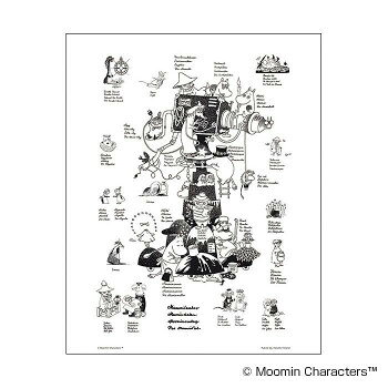 ムーミンのモノクロポスタームーミンとその仲間たちを、それぞれスウェーデン語・フィンランド語・英語で紹介しているミニポスターです。サイズ約240×300mm個装サイズ：5×5×24cm重量個装重量：150g素材・材質紙生産国フィンランドfk0...