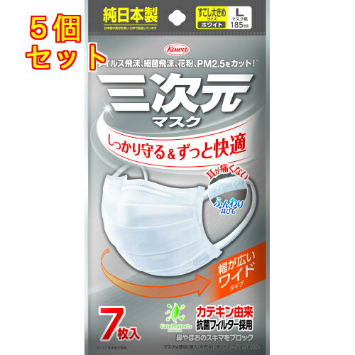 1個3個セット10個セット※商品リニューアル等によりパッケージ及び容量は変更となる場合があります。ご了承ください。日本製の素材を使い、日本で製造していますウイルス飛沫、細菌飛沫、花粉、PM2.5をカット！＊耳が痛くないふんわり耳ひも幅が広い...