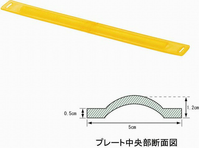 ○材質：PVC ○サイズ：長さ5cm×幅50cm×高さ1.2cm ○自重：約1.3kg／組 ○10枚1組 ○プレート本体の中央部を高くすることで、踏みつけた時に感覚が伝わりやすくなります ○収納袋付 ○屋内使用に適したすべりにくい素材のソフ...