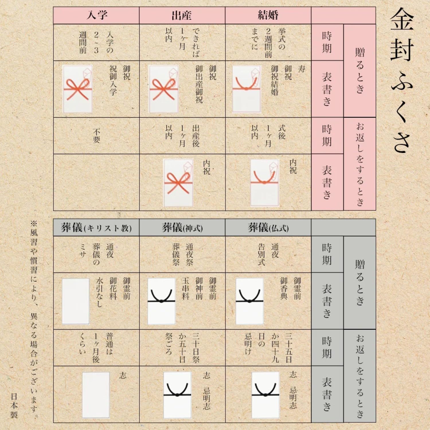 • 本体サイズ : 約12×20cm • 本体重量 : 約60g • 素材 : 表地・ポリエステル100％
