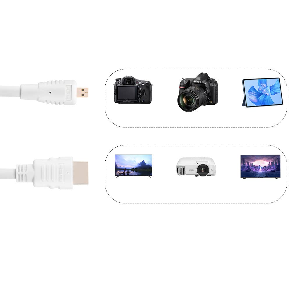 • 【高性能】最新の HDMI 規格 (60 Hz の 4K ビデオ、2160p、48 ビット/ピクセルの色深度) に適合し、最大 18Gbps までの帯域幅と後方をサポートします。 • 【Raspberry Pi 4のみと互換性】これはm...