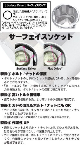 • サイズ:21mm • 全長:90mm • 深さ:45mm