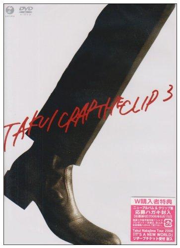 CRAP THE CLIP 3 [DVD]【 ご注文確定のタイミングについて 】 商品は他サイトでも販売しているため、在庫反映にタイムラグが生じる場合がございます。入れ違いで完売となった際は、速やかにメールでご連絡の上、キャンセルのお手続き...