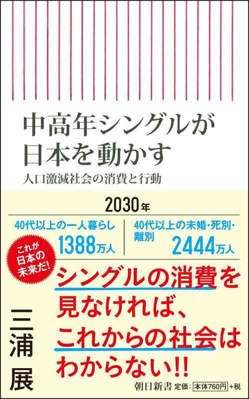中高年シングルが日本を動かす 人口激減社会の消費と行動 (朝日新書)【 ご注文確定のタイミングについて 】 商品は他サイトでも販売しているため、在庫反映にタイムラグが生じる場合がございます。入れ違いで完売となった際は、速やかにメールでご連絡...