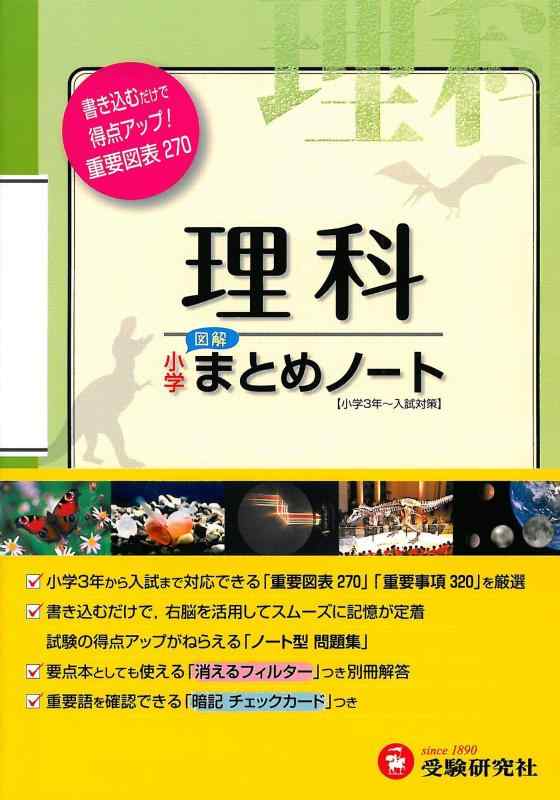 小学理科図解まとめノート【 ご注文確定のタイミングについて 】 商品は他サイトでも販売しているため、在庫反映にタイムラグが生じる場合がございます。入れ違いで完売となった際は、速やかにメールでご連絡の上、キャンセルのお手続きをさせていただきま...