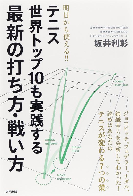 テニス世界トップ10も実践する最新の打ち方・戦い方【 ご注文確定のタイミングについて 】 商品は他サイトでも販売しているため、在庫反映にタイムラグが生じる場合がございます。入れ違いで完売となった際は、速やかにメールでご連絡の上、キャンセルの...