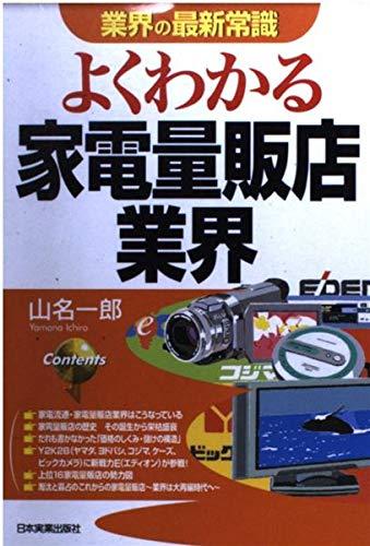よくわかる家電量販店業界 (業界の最新常識)【 ご注文確定のタイミングについて 】 商品は他サイトでも販売しているため、在庫反映にタイムラグが生じる場合がございます。入れ違いで完売となった際は、速やかにメールでご連絡の上、キャンセルのお手続...