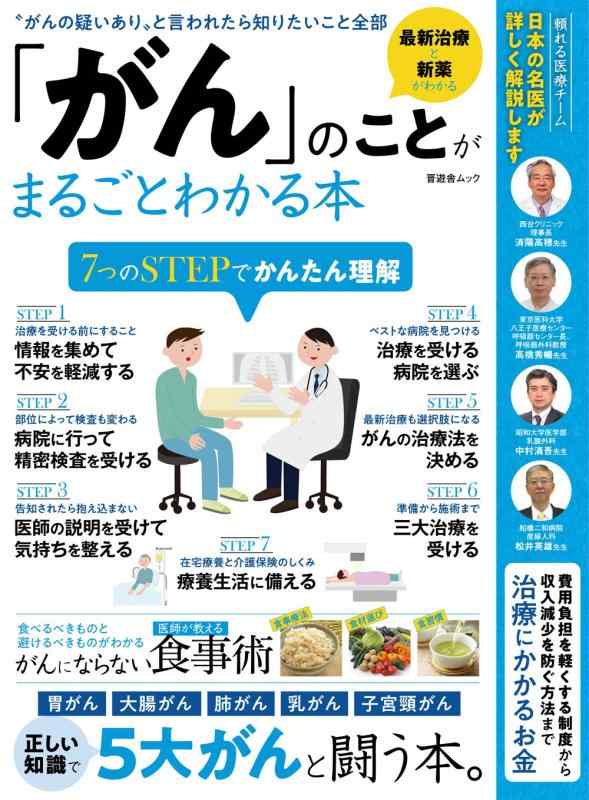 「がん」のことがまるごとわかる本 (晋遊舎ムック)【 ご注文確定のタイミングについて 】 商品は他サイトでも販売しているため、在庫反映にタイムラグが生じる場合がございます。入れ違いで完売となった際は、速やかにメールでご連絡の上、キャンセルの...