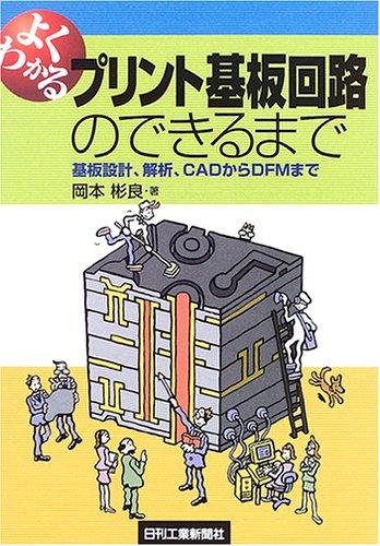 よくわかるプリント基板回路のできるまで【 ご注文確定のタイミングについて 】 商品は他サイトでも販売しているため、在庫反映にタイムラグが生じる場合がございます。入れ違いで完売となった際は、速やかにメールでご連絡の上、キャンセルのお手続きをさ...